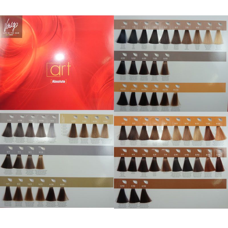 Nuancier pour coloration capillaire toutes marques